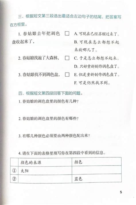 Edu Mandarin Your One Stop Learning Mandarin Solutions 一站式汉语资源与学习平台