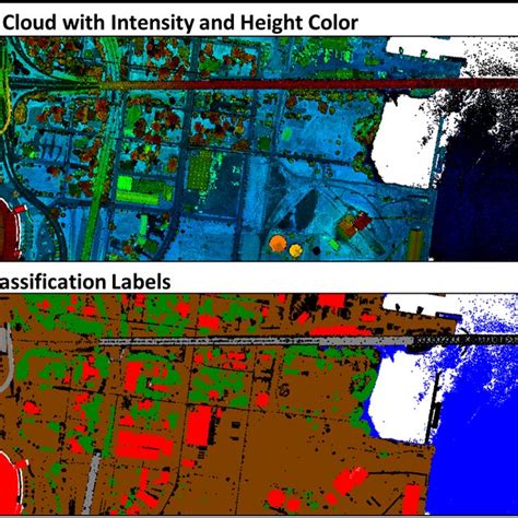 Example Lidar Point Cloud And Reference Semantic Labels Download