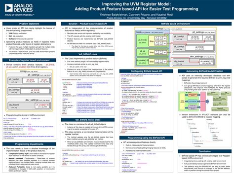 Krishnan Balakrishnan Courtney Fricano And Kaushal Modi Ppt Download