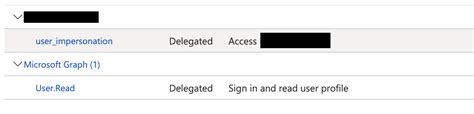 Typescript How To Impersonate User Of Other Azure AD App Stack