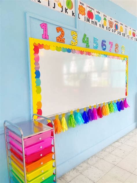 Ideas Escuela Decoración Y Clip Arts Decoración Aula De Preescolar