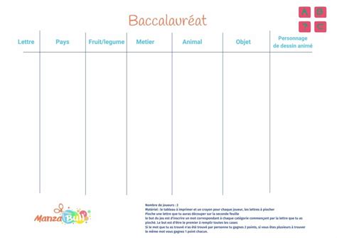 Jeu du baccalauréat tableau et lettres à imprimer ManzaBull