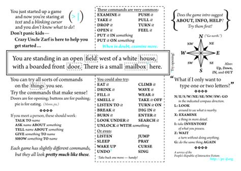 Parser Based Interactive Fiction Ifwiki