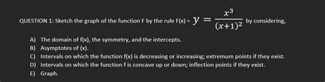 Solved QUESTION Sketch The Graph Of The Function F By The Chegg Com
