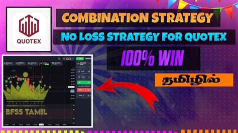 Quotex 100 Winning Strategy Quotex Trading Binary Trading Strategy