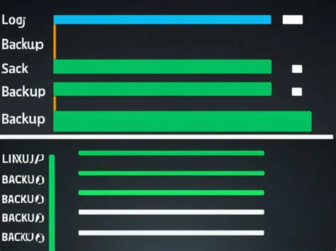 Top Scripts De Backup En Linux Automatización
