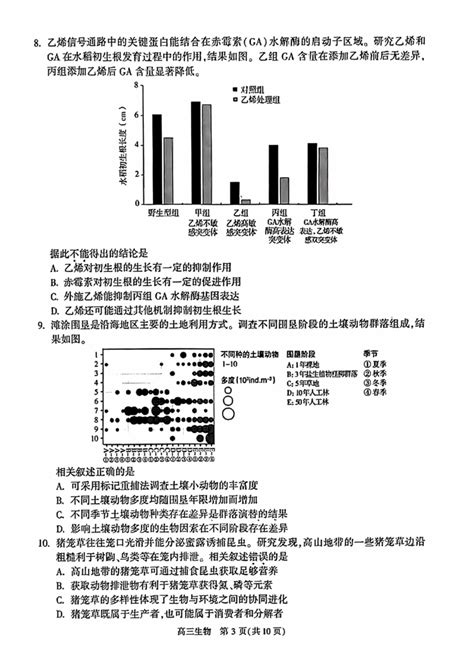 北京市朝阳区2023届高三一模生物试卷（pdf版含答案） 21世纪教育网