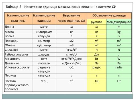 Презентация "Общая электротехника и электроника" – скачать проект
