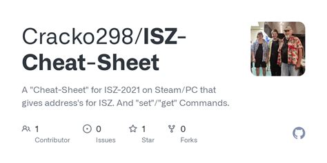 GitHub Cracko298 ISZ Cheat Sheet A Cheat Sheet For ISZ 2021 On