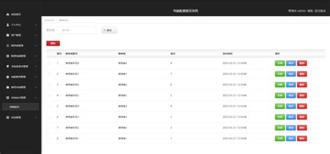 计算机毕设之基于django的电脑配置推荐系统论坛 爬虫 Csdn博客