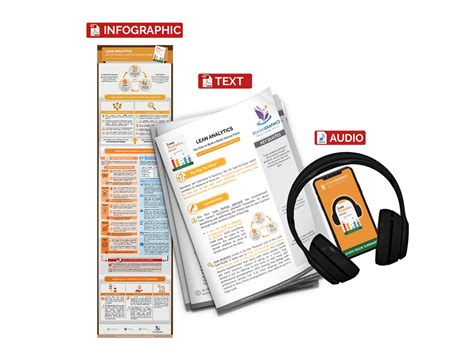 Book Summary Lean Analytics