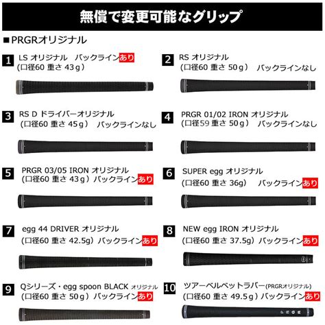 【メーカーカスタム】プロギア Rs フェアウェイウッド 2024 Tensei 1k Pro Blue カーボンシャフト Rsxシリーズ