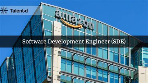 Amazon Is Hiring Software Development Engineer Sde Fresher 24lpa