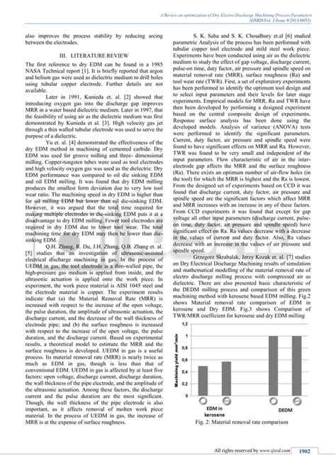 A Review On Optimization Of Dry Electro Discharge Machining Process