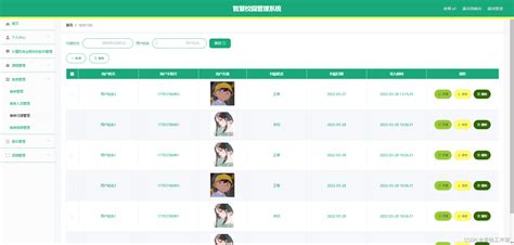 【计算机毕业设计】296智慧校园管理系统智慧校园管理系统大作业 Csdn博客