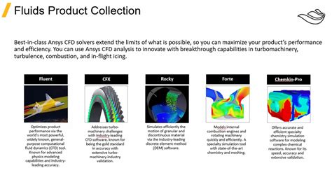 Ansys FENSAP ICE Software At Rs Ansys Babe In Gurugram ID