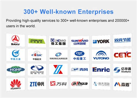 FST NB IOT DTU Efficient Communication Solutions