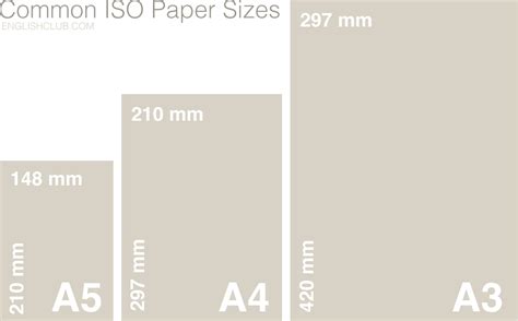 Paper Sizes Learn English