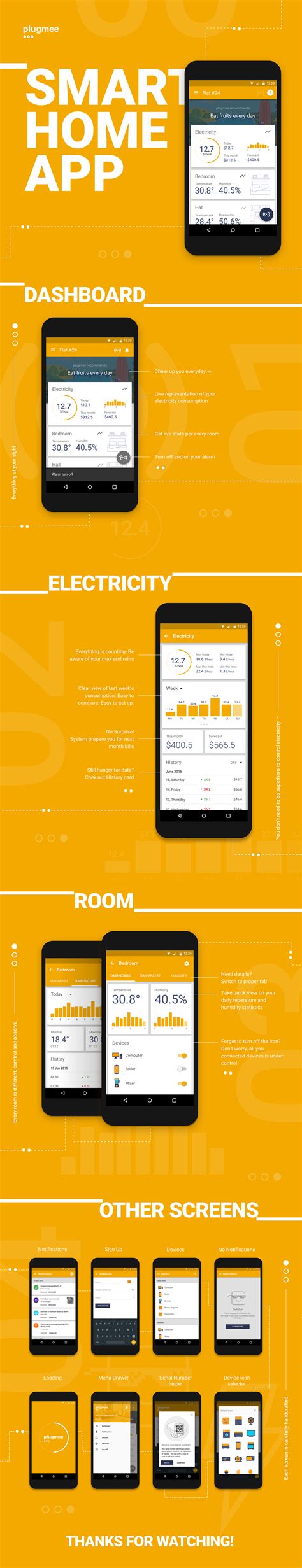 Plugmee Smart Home Android App On Behance