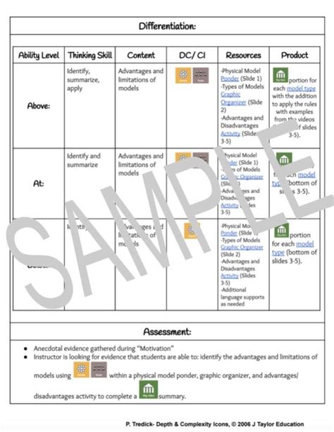 Science Lesson Plan Models And Scale 6th Grade The Center For