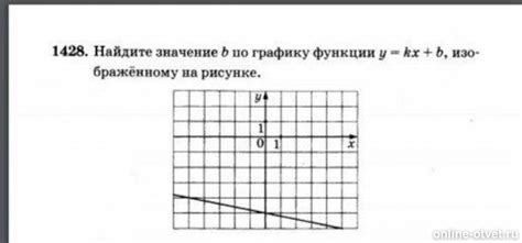Найдите значение K по графику функции Y Kx изображенному на рисунке