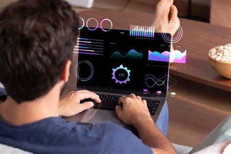 Why Performance Testing Matters And How You Can Automate It