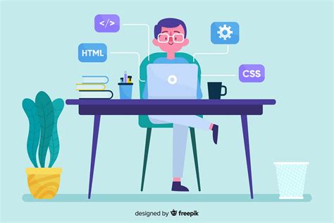 The Most Popular Software Development Methodologies WEBCHAIN