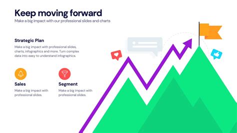Closing Slide With Key Takeaways Presentation Powerpoint Template And