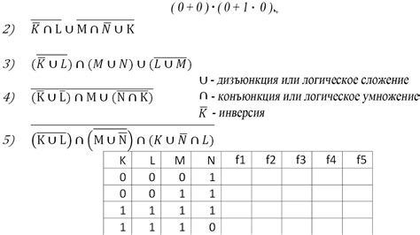 Информатика 8 класс Введение в логику Разбор задания по теме Алгебра