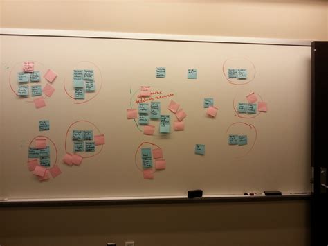 Information About Ncdatajam Group6 On Nc Data Jam Ideation 2013