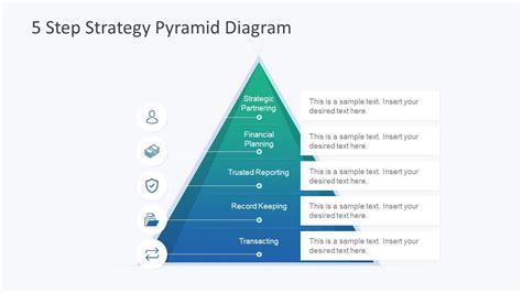 The Awesome 5 Step Strategy Pyramid Diagram Throughout Strategic