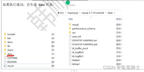Mysql压缩包版安装教程（韩顺平java基础版）韩顺平 Mysql数据库安装教程 Csdn博客