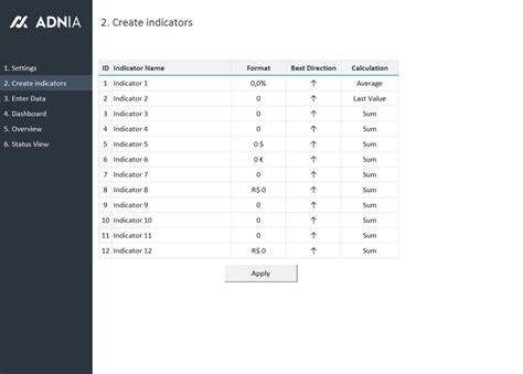KPI Dashboard Excel Template Adnia Solutions
