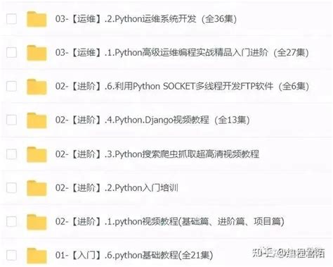 《算法图解》一本很有趣的算法入门书籍（附下载）！ 知乎