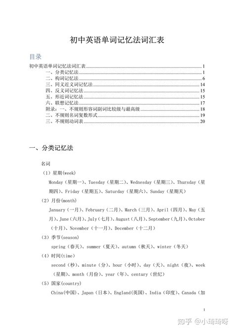 初中英语“单词记忆”词汇表！3年背这一份足够了，建议人手一份 知乎