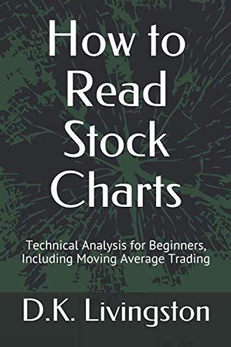 How To Read Stock Charts Technical Analysis For Beginners Including