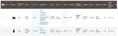 Amasty Product Management Toolkit For Magento 2 Firebear