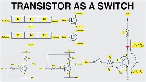 Working Of Transistor As A Switch Npn And Pnp Transistors