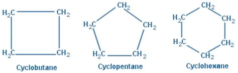 Cycloalkanes Types And Classification Applications Examples