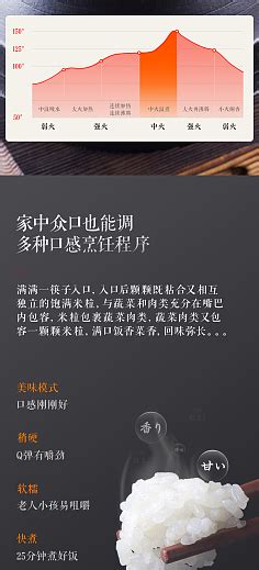 来自微信小程序 花瓣网 陪你做生活的设计师 3 4 5人日本原装官方正品 天猫