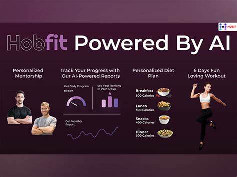 Hobits Hobfit Takes The Fitness World By Storm Attracting 50 000 Waitlist Members