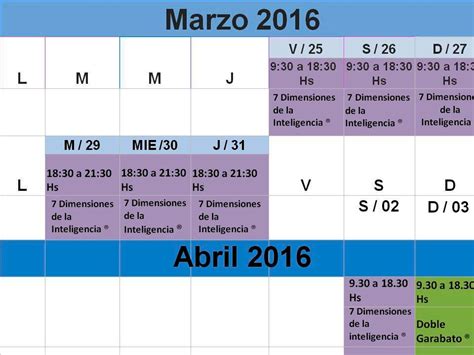 Integración Neurocorporal Julie Gunstone Curso Doble Garabato
