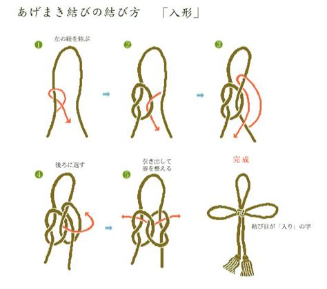 紐結び Decorative String あげまき結び My Japanese Style Pinterest Craft