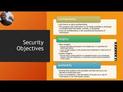 Chapter 1 Part 3 Security And Cryptographic Concepts YouTube