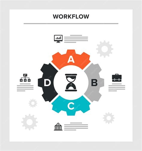 Premium Vector Workflow