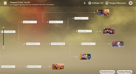 Genshin Impact Yun Jin Hangout Guide All Endings And Paths Revealed