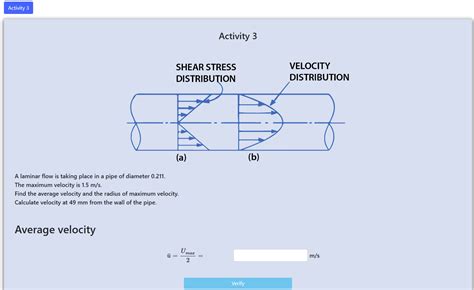 Virtual Labs