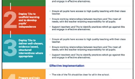 Rs Network Building Foundations Scaffolding Interactions In The Rs Network Building Foundations Scaffolding Interactions In The