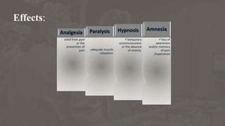 Anesthesiology PPT
