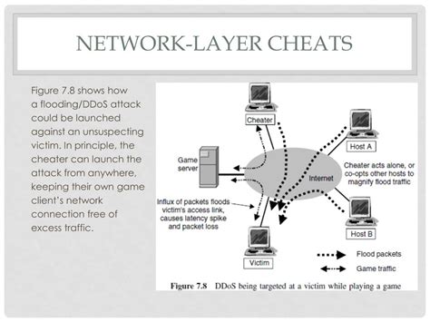PPT Network Latency Jitter And Loss PowerPoint Presentation Free Download ID 4569633